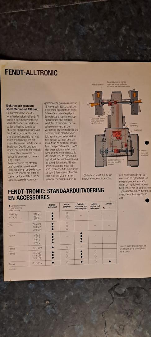 Fendt folders en tronic boordcomputer informatie
